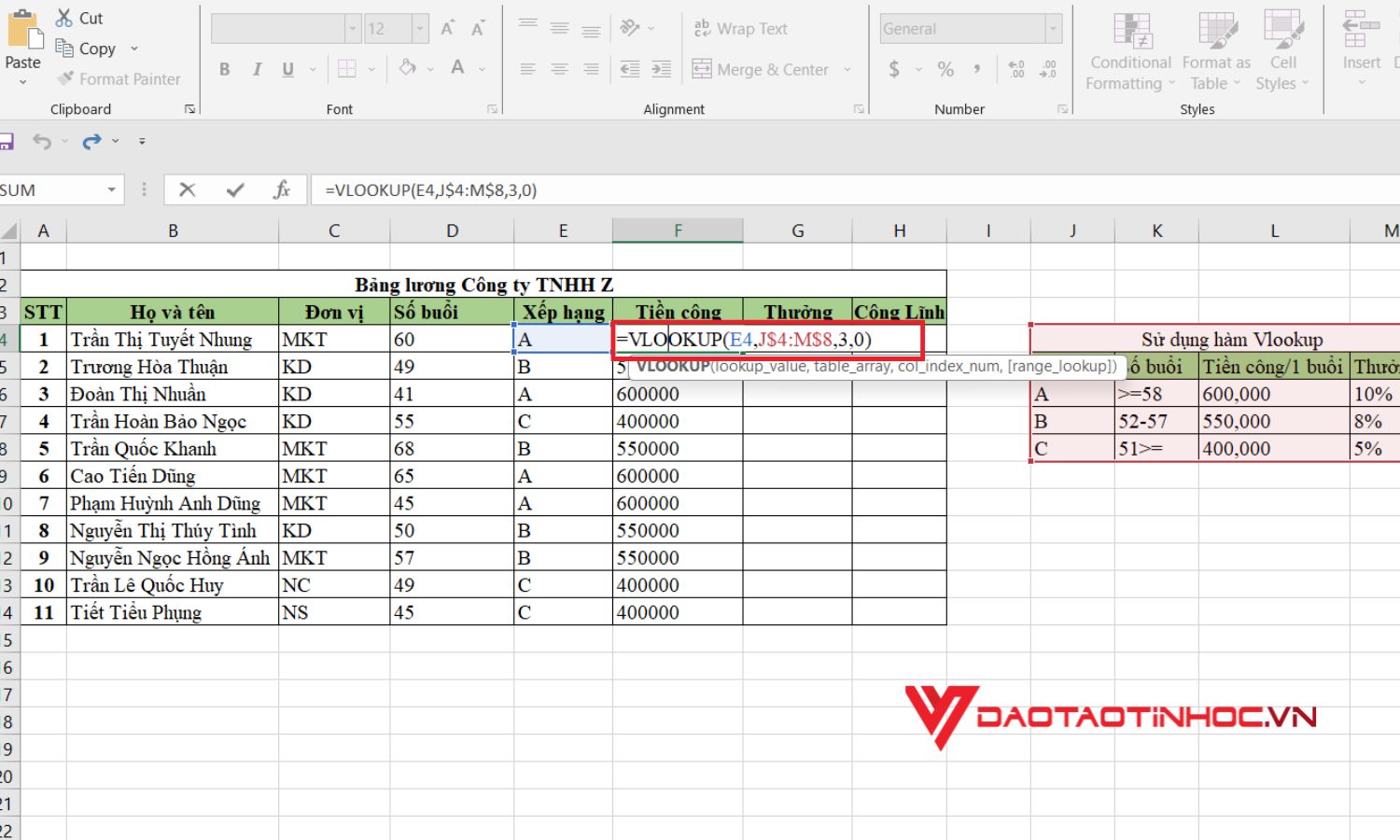 Cách sử dụng hàm Vlookup trong Excel mới nhất 2024
